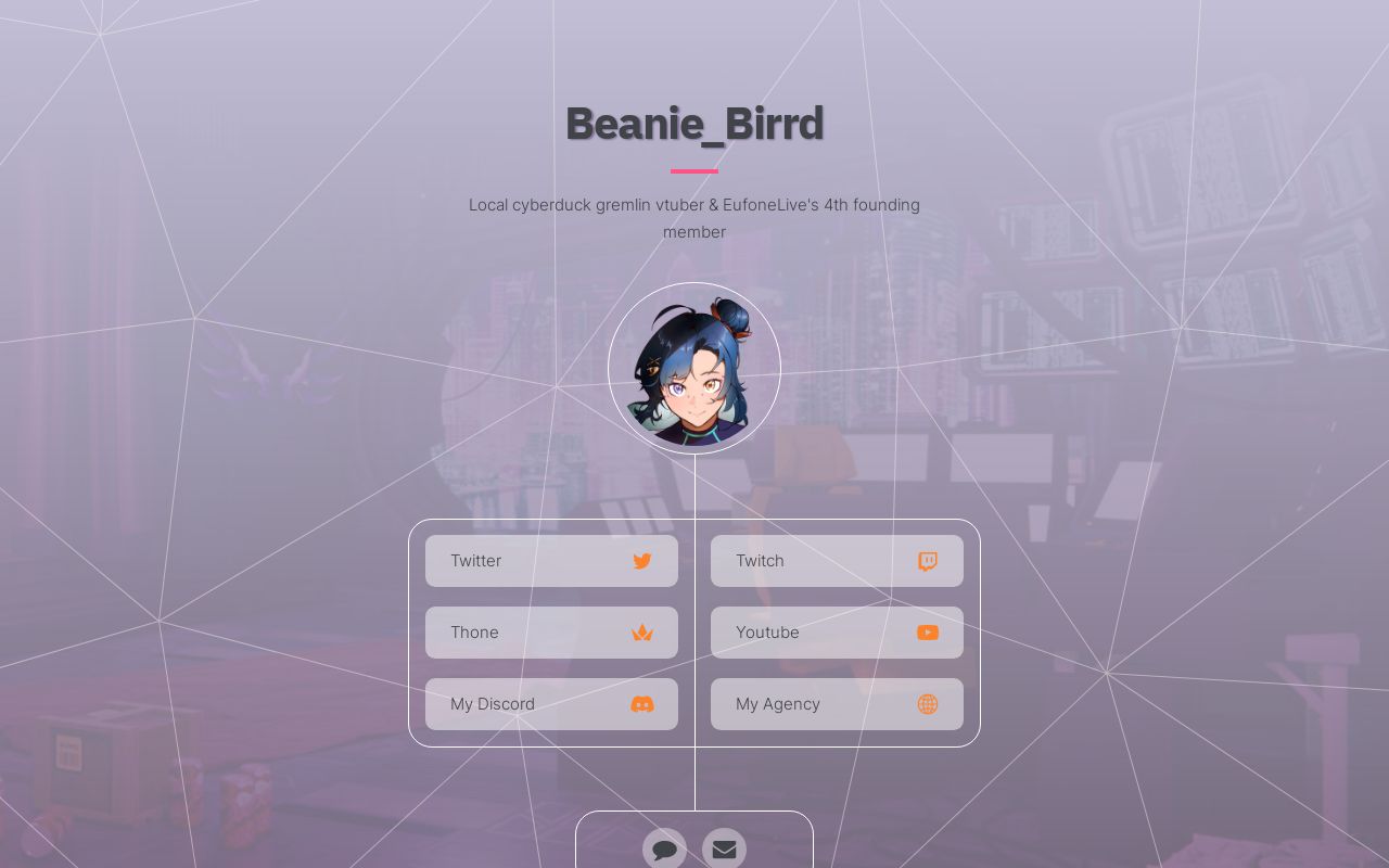 Beanie_Birrd Links